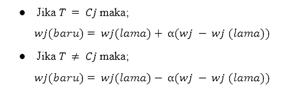 Learning Vector Quantization: Pengertian dan Penerapan Algoritmanya ... Learning Vector Quantization: Pengertian dan Penerapan Algoritmanya ...